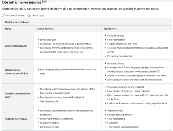 3 Ways to Use AMBOSS to Ace Your Clinical Rotations and USMLE Step 2 ...